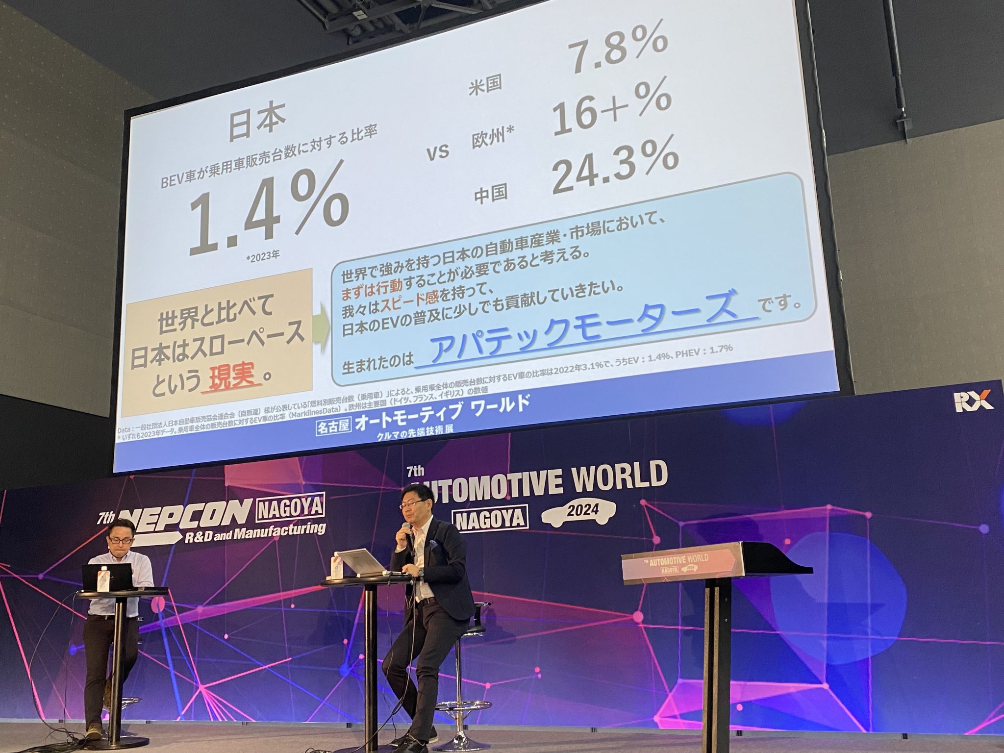 TOP - Apatech Motors